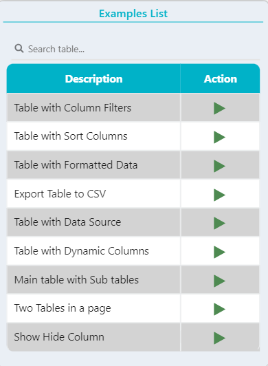 Table Examples – AuraPlayer